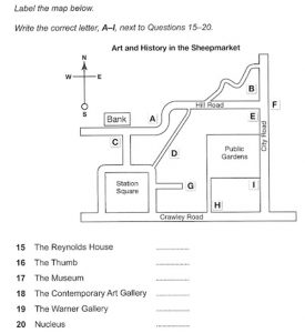 IELTS Listening Test: Format, Types & Pro Strategies