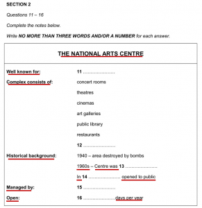 IELTS Listening Note Completion & Form Completion Questions