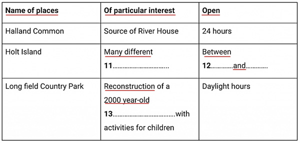 Table Completion Questions IELTS Listening