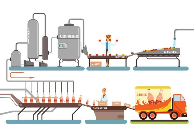 Sample Template For Cycle - Process IELTS Academic Writing Task 1