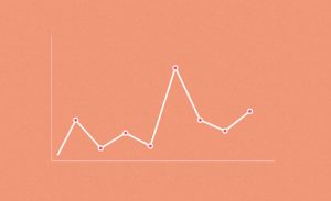 How To Write IELTS Writing Task 1 Line Graph Effectively?