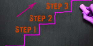 How To Write An IELTS Bar Chart: Steps To Band 9