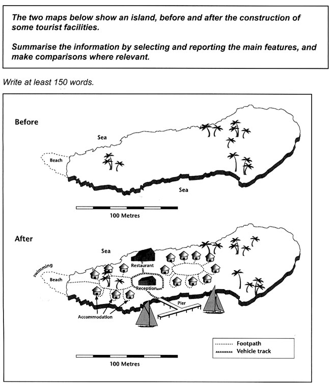 How To Dominate The IELTS Writing Task 1 Map Essay?