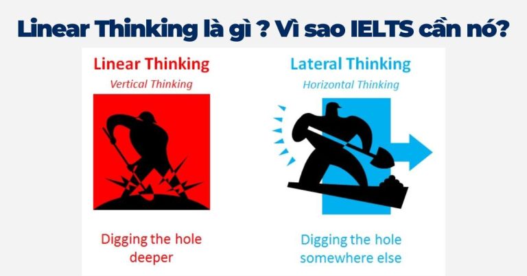 Linear Thinking Là Gì? Phương pháp Luyện IELTS Logic & Hiệu Quả