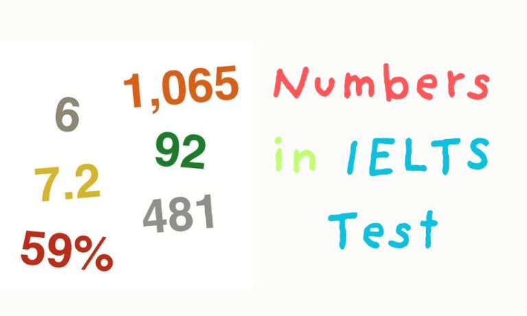 How To Write Numbers In IELTS Listening (With Examples & Tips)
