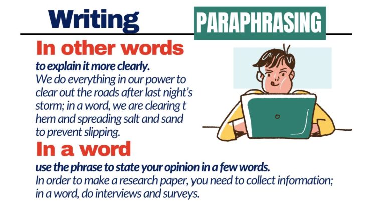 60+ Common Paraphrase Writing Task 2 You Must Know